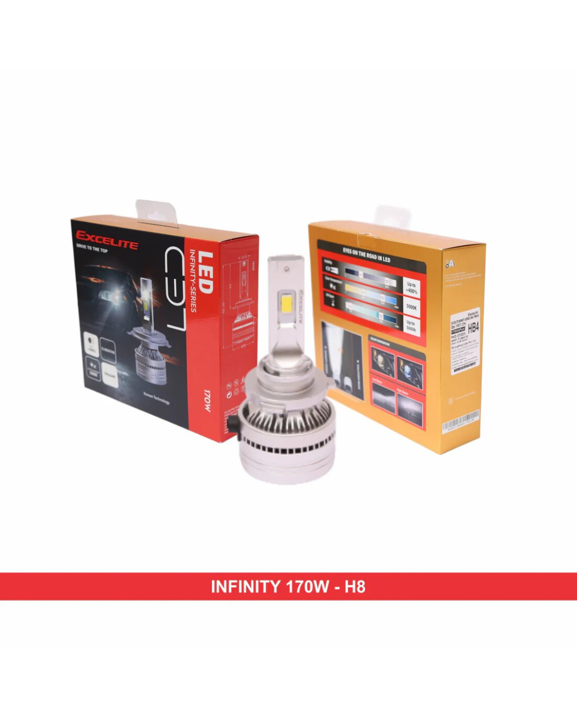 EXCELITE INFINITY SERIES LED LAMP HB4 170W 5000K | 12V